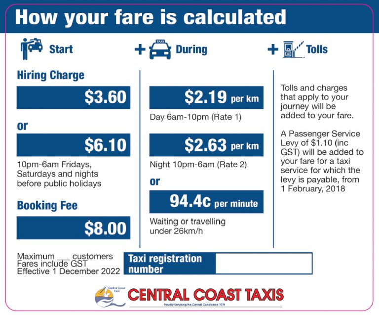 Central Coast taxis