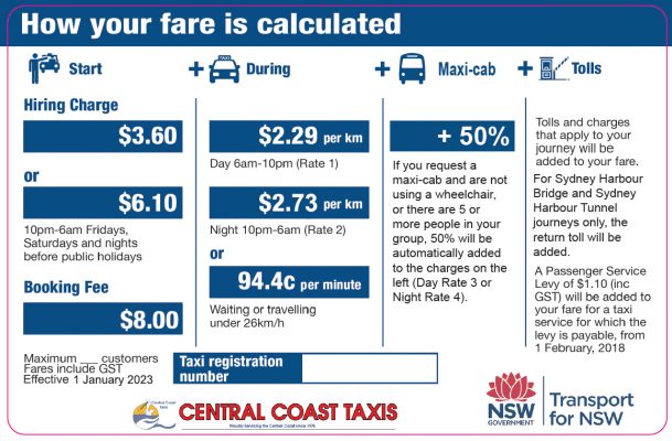 Fees & Refund Policy | Central Coast Taxis